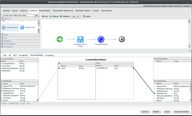 Deploy An Azure Kubernetes Service Cluster From Vrealize Automation Part 2 Deploying The
